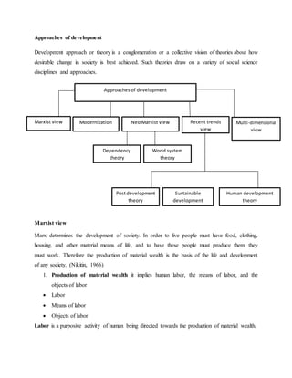 Approcahes of developement | DOCX
