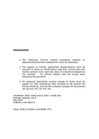 AP procedures and chart.doc