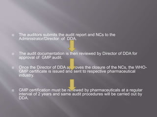 Approch to pharmaceutical certification | PPTX
