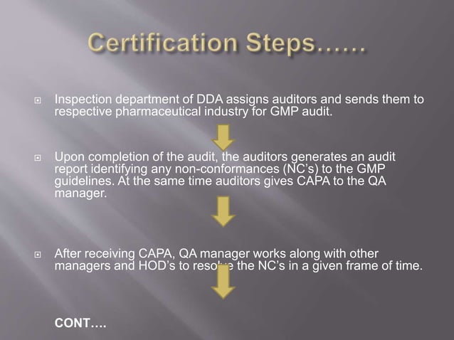 Approch to pharmaceutical certification | PPT
