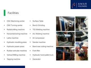 AP PRODUCT PROFILE UPDATED.pdf