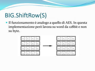 Approfondimento ECHO | PPSX | Programming Languages | Computing
