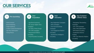 [AppROI 2022] App Marketing Credentials.pdf