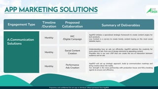 [AppROI 2022] App Marketing Credentials.pdf