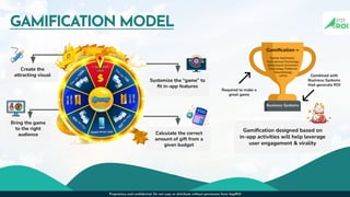 [AppROI 2022] App Marketing Credentials.pdf