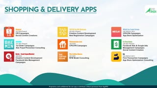 [AppROI 2022] App Marketing Credentials.pdf