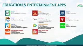 [AppROI 2022] App Marketing Credentials.pdf