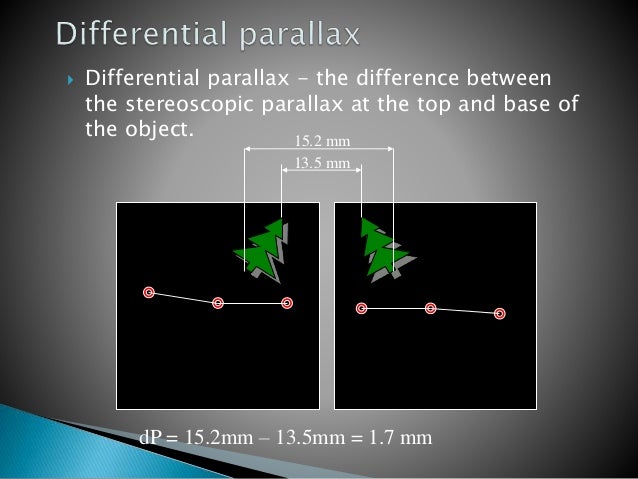 Stereoscopic Parallax