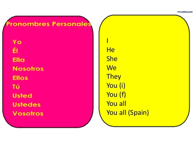 Spanish Pronouns spanish-pronouns