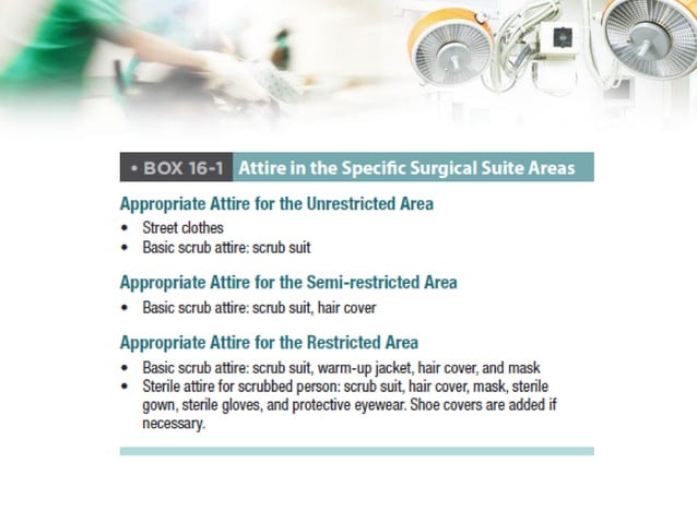 Appropriate-Operating-Room-Attire (1).pdf | Women\'s Clothing | Women ...