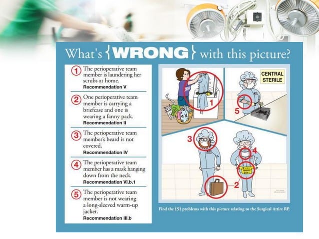 Appropriate-Operating-Room-Attire (1).pdf | Women\'s Clothing | Women ...