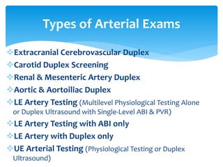 Appropriate Arterial Testing | PPTX