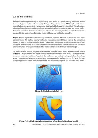 Appropriate Boundary Condition for Finite Element Analysis of ...