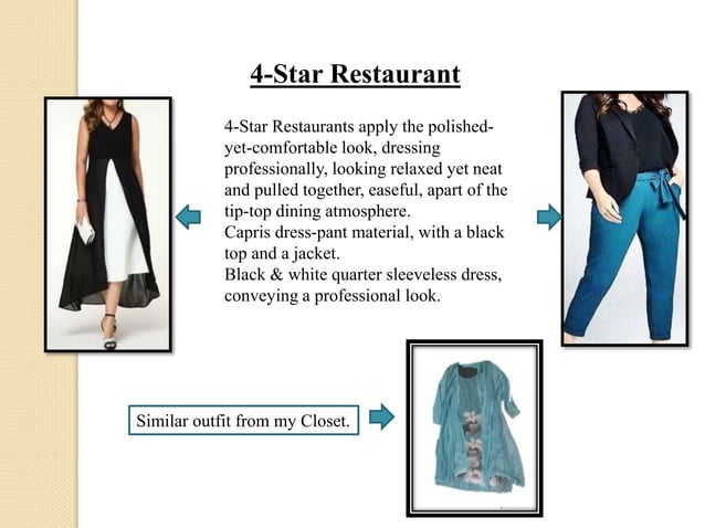 APPROPRIATE DRESS.pptx