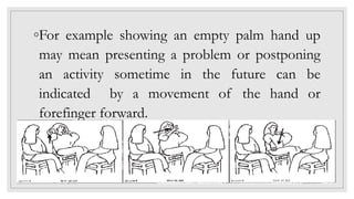 Appropriate hand gestures in oral presentation.pptx