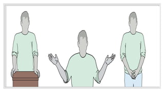 Appropriate hand gestures in oral presentation.pptx