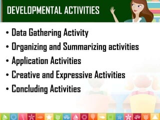 APPROPRIATE LEARNING ACTIVITIES "INTRODUCTORY AND DEVELOPMENTAL ...