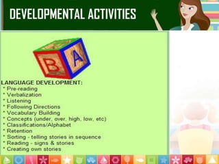 APPROPRIATE LEARNING ACTIVITIES "INTRODUCTORY AND DEVELOPMENTAL ...