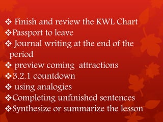 Appropriate learning activities in the different phases of the lesson ...