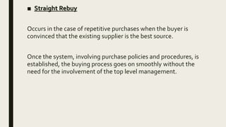 Appropriate marketing strategies over various buying situations and | PPTX