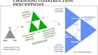 APPROPRIATE TECHNOLOGIES.pptx