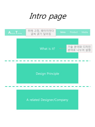 Appropriate technology | PPTX