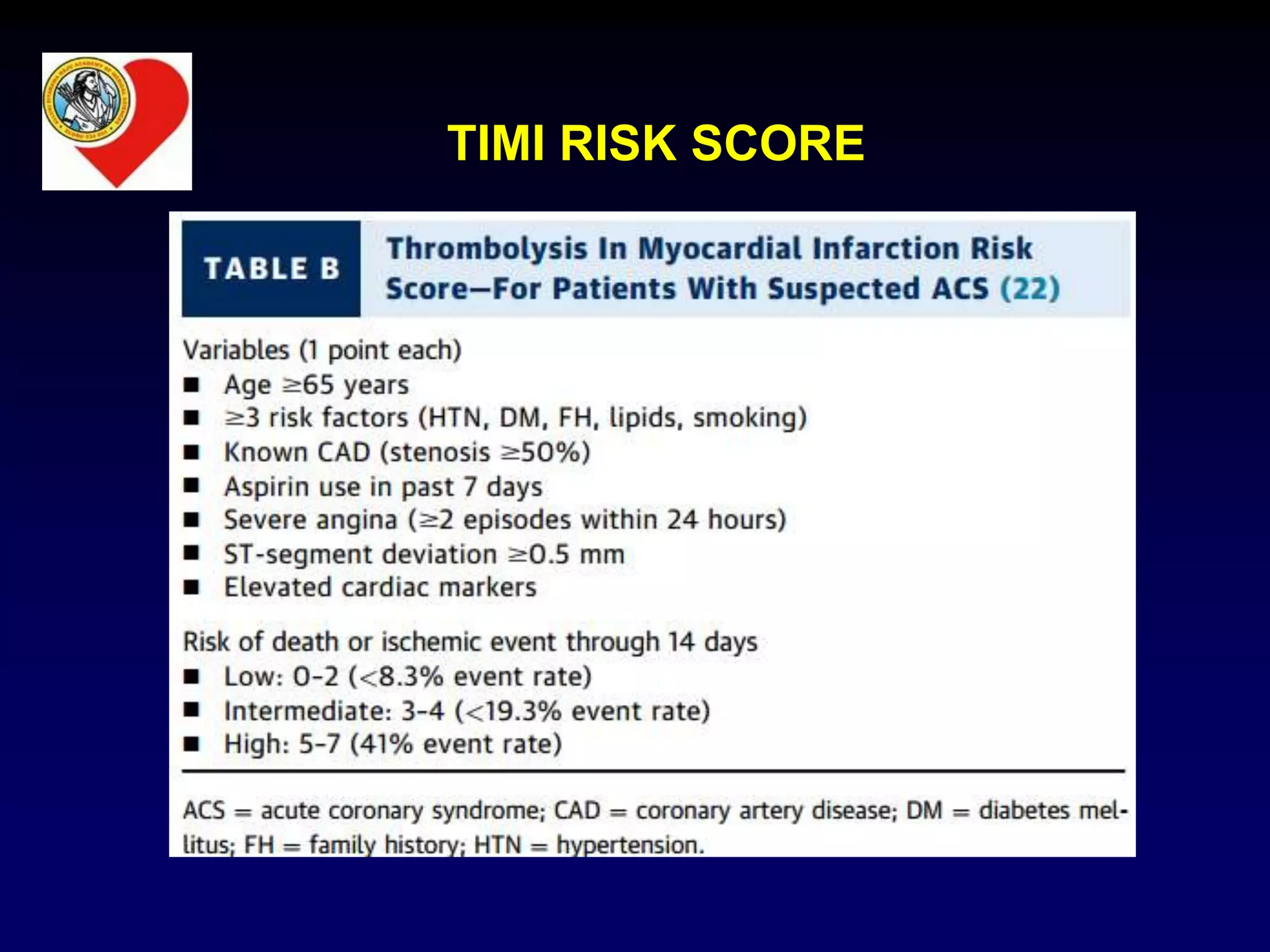 Appropriate use criteria for intervetion in ACS , JACC | PPT
