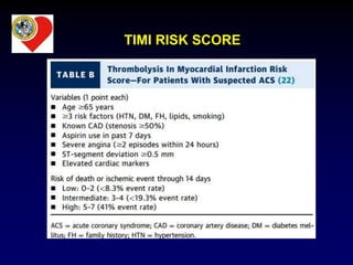 Appropriate use criteria for intervetion in ACS , JACC | PPT