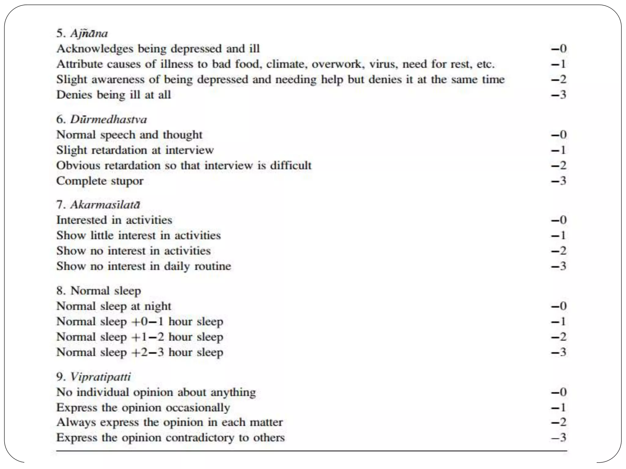 Appropriating depression in ayurvedic psychiatry | PPT