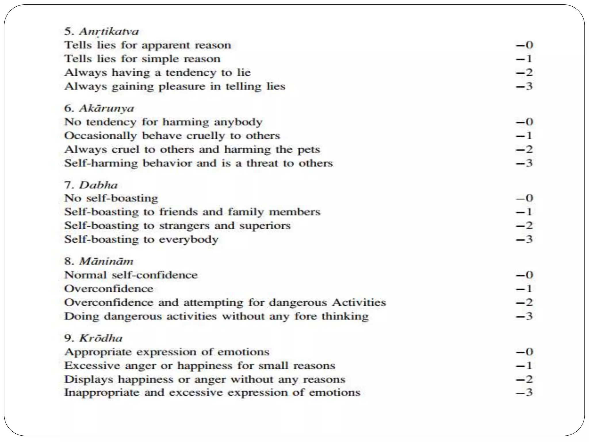Appropriating depression in ayurvedic psychiatry | PPT