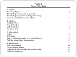Appropriating depression in ayurvedic psychiatry | PPTX