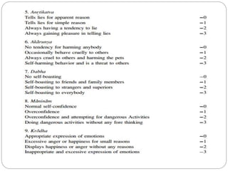 Appropriating depression in ayurvedic psychiatry | PPTX
