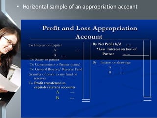 Appropriation account for partnership | PPTX