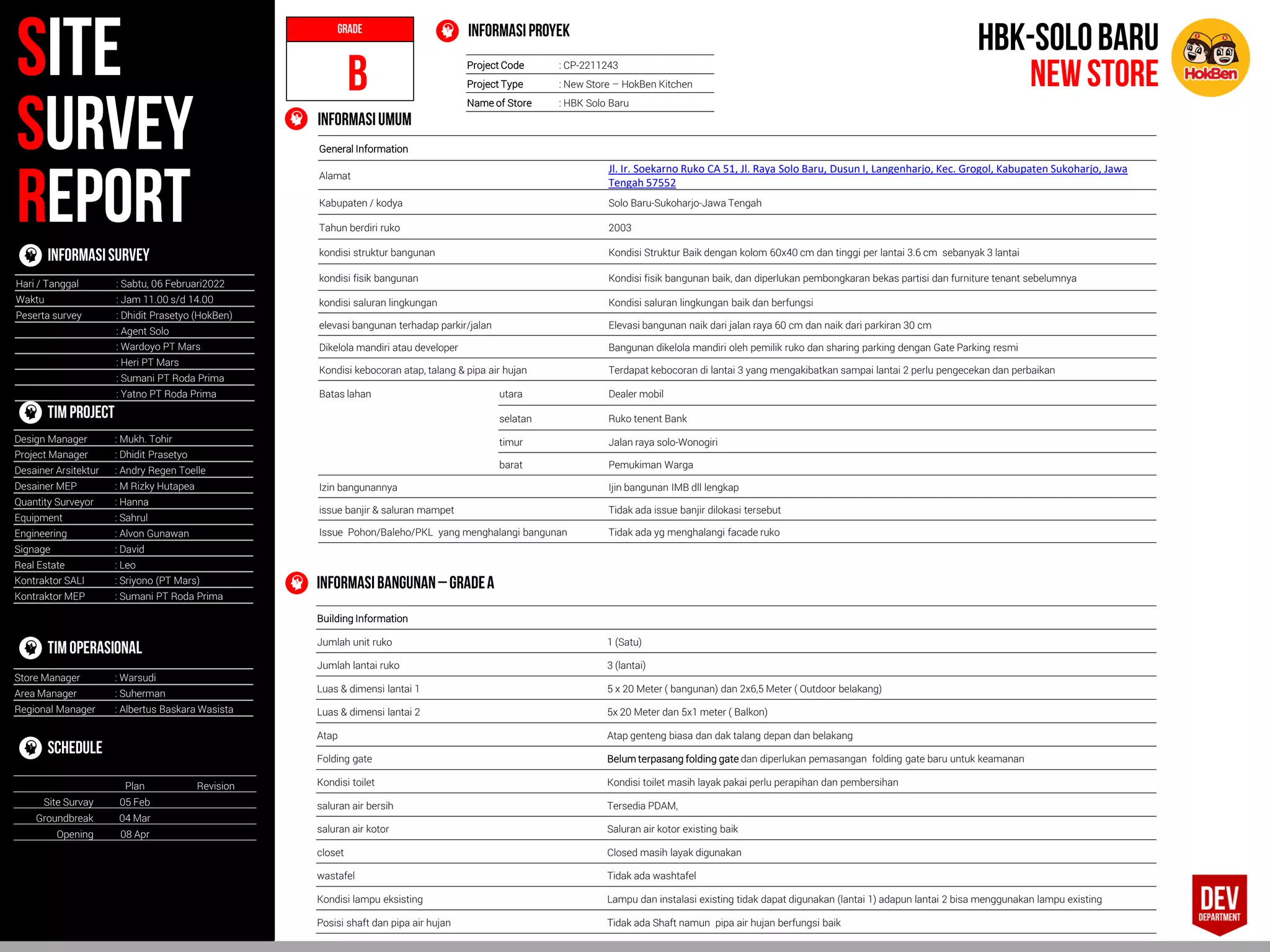 Approval-Des ME HBK Solo Baru-22.02.22.pdf