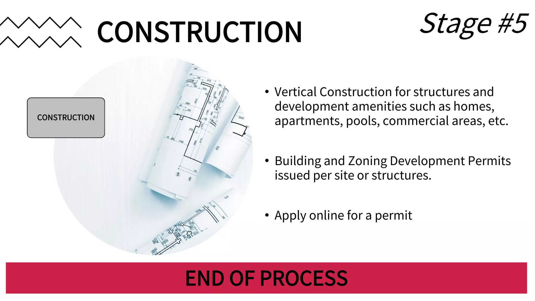Approval Process Summary for Major Subdivisions and Planned ...