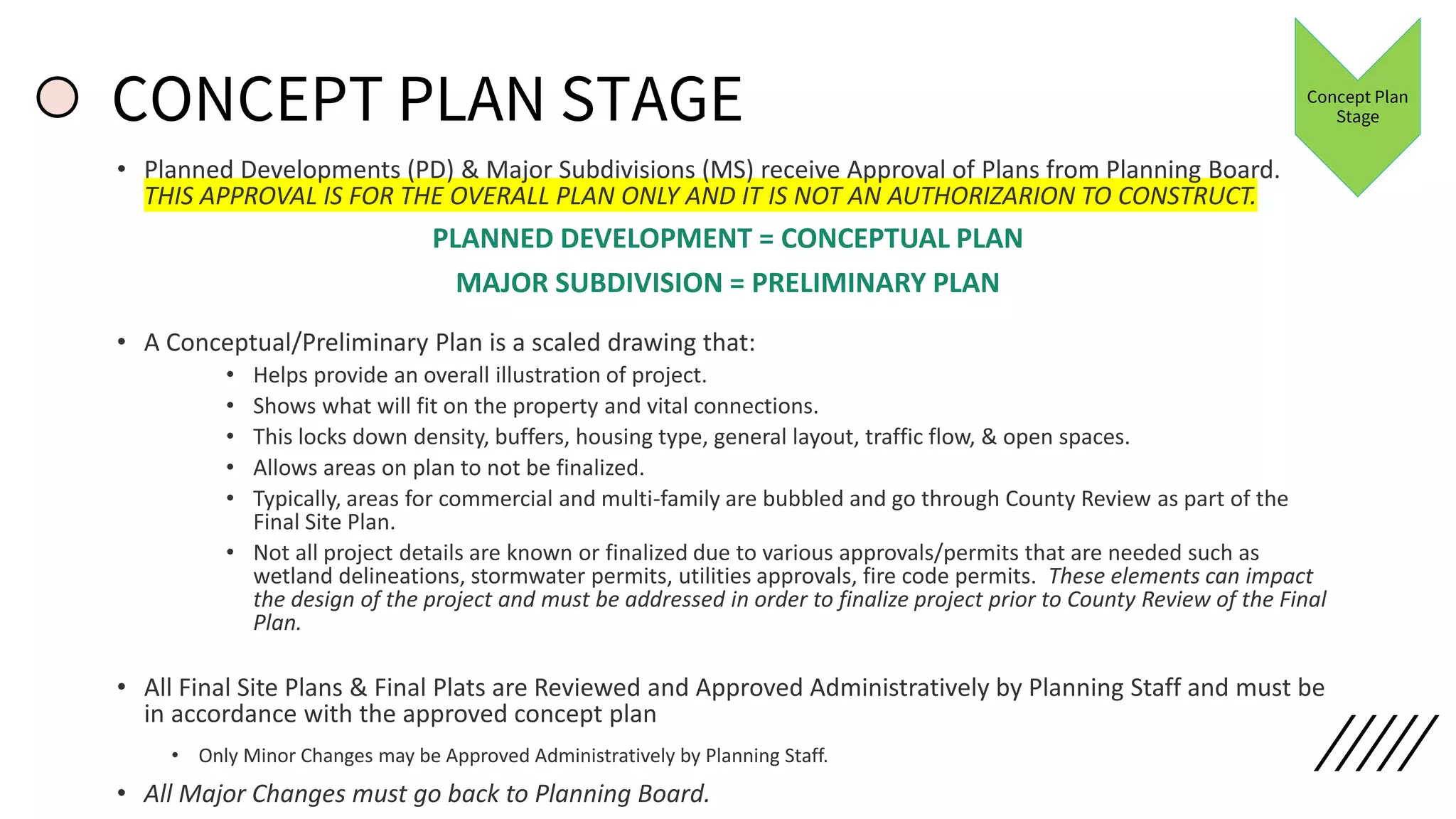 Approval Process Summary for Major Subdivisions and Planned ...