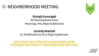 Approval Process Summary for Major Subdivisions and Planned ...