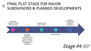 Approval Process Summary for Major Subdivisions and Planned ...