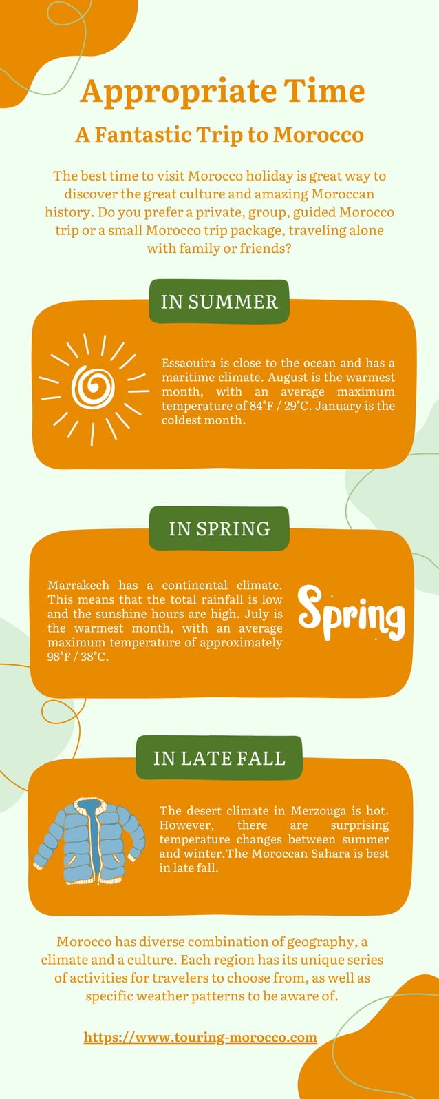 What are the perfect seasons and destinations when you visit Morocco? | PDF