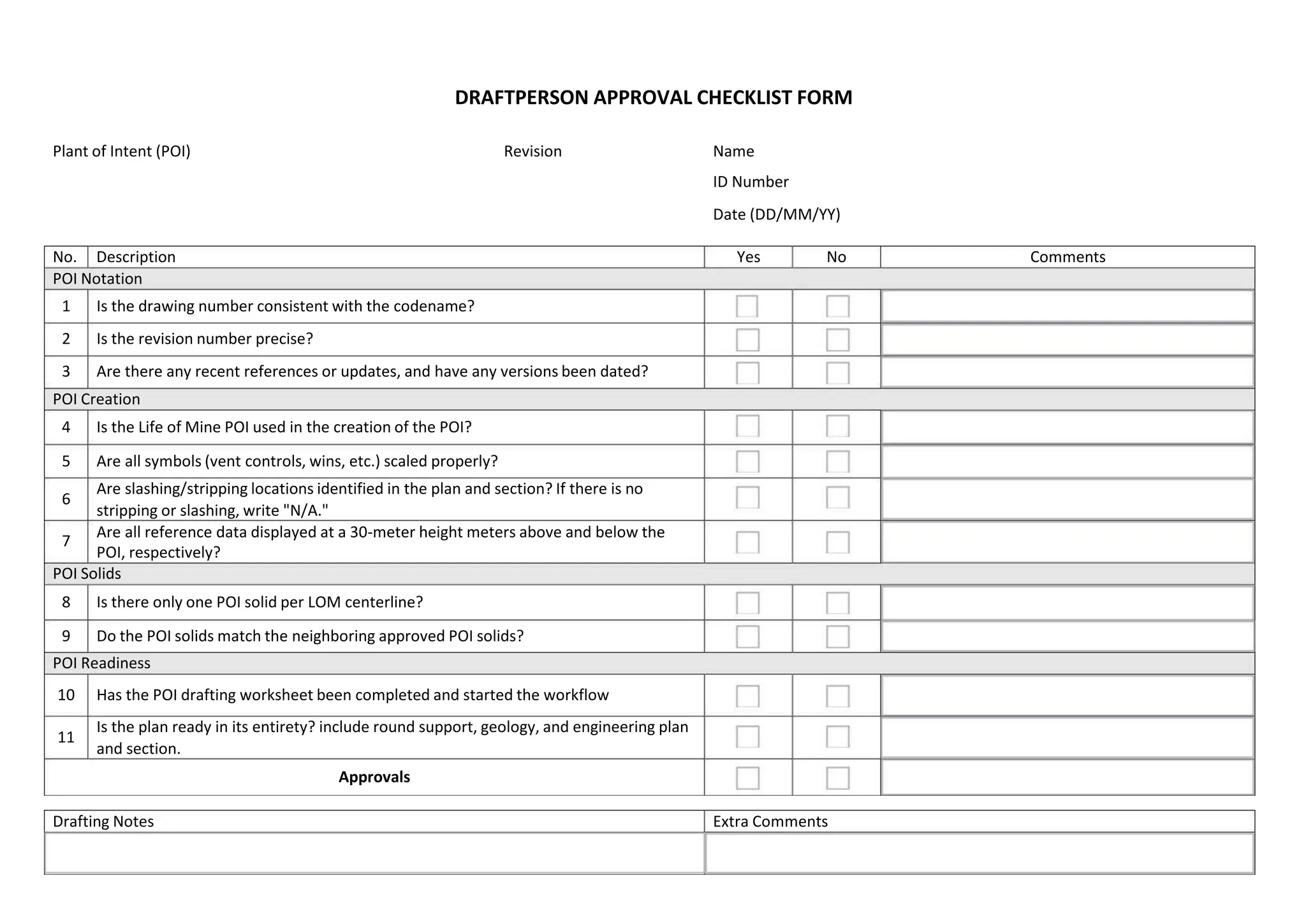 Approval CHECKLIST pekerjaan konstruksi.pptx