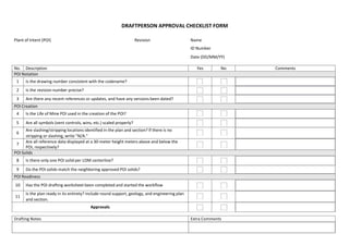 Approval CHECKLIST pekerjaan konstruksi.pptx