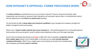 Approval Forms: Automate Your Forms With An Intranet | PPT