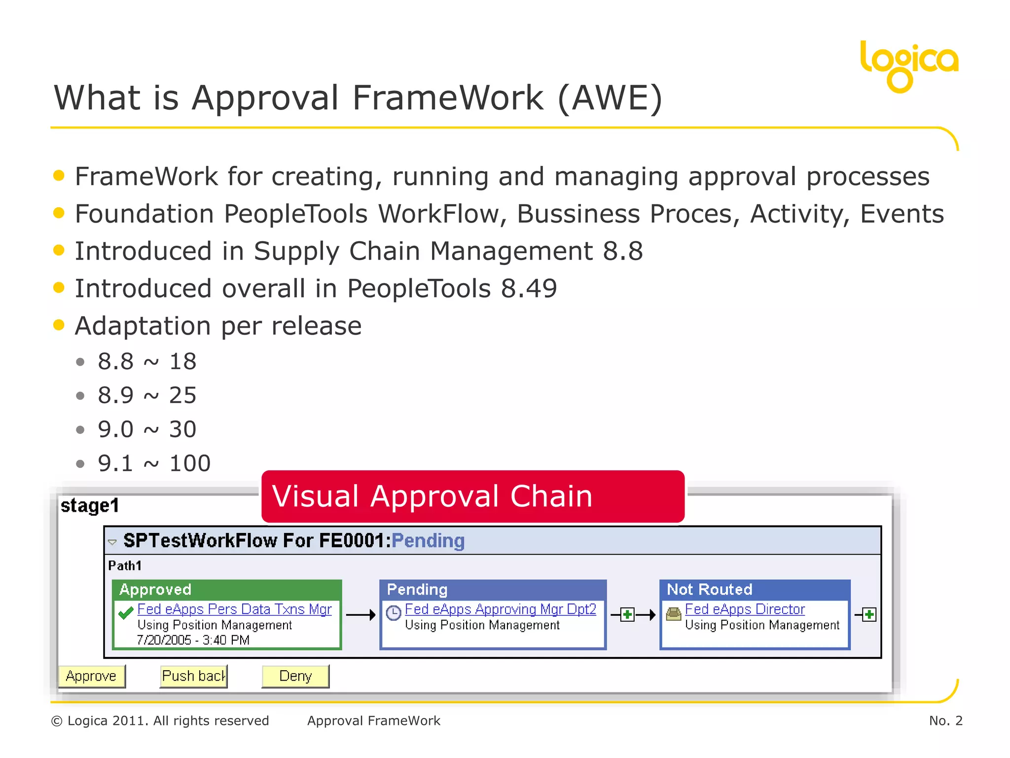 PeopleSoft Approval FrameWork AWE | PPTX
