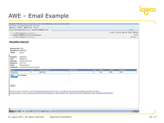 PeopleSoft Approval FrameWork AWE | PPTX
