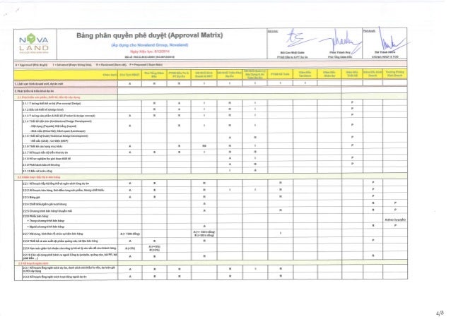 Approval matrix nvlg, nvl 08.12.2014