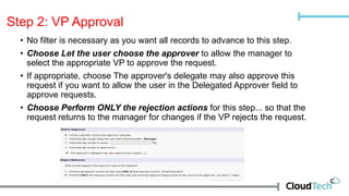 Approval Process in Salesforce | PPTX