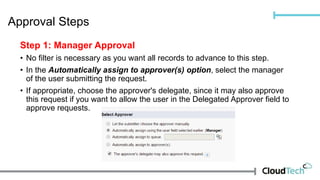 Approval Process in Salesforce | PPTX