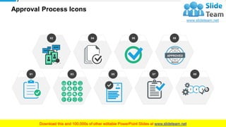 Approval Process Capital Projects Debt Allocation Shared Services Costs ...