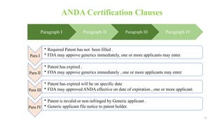 Approval Process of ANDA(Abbreviated New Drug | PPTX