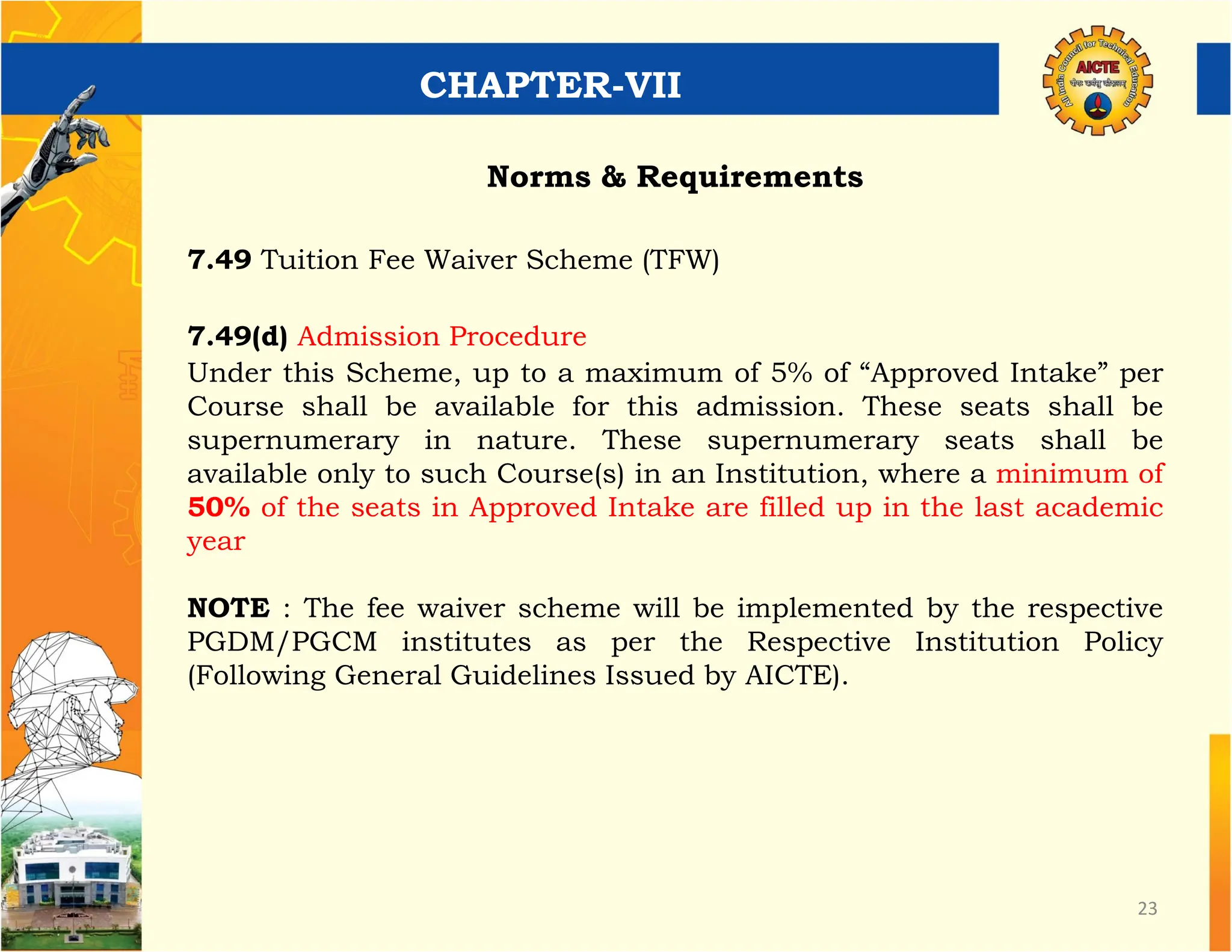 APPROVAL PROCESS PPT 2021-22.pdf